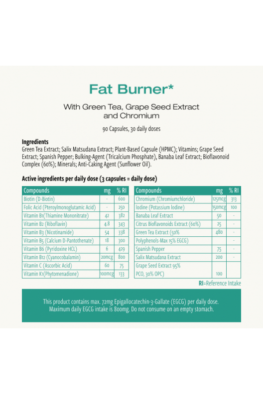 Fat Burner | Vásároljon természetesen egészséges termékeket